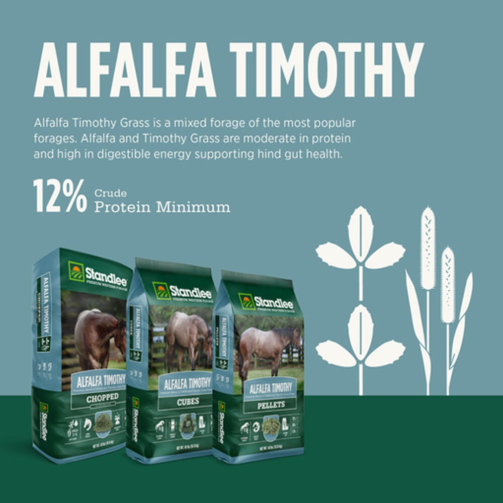 Premium Alfalfa/Timothy Pellets, 40 lb | Atwoods